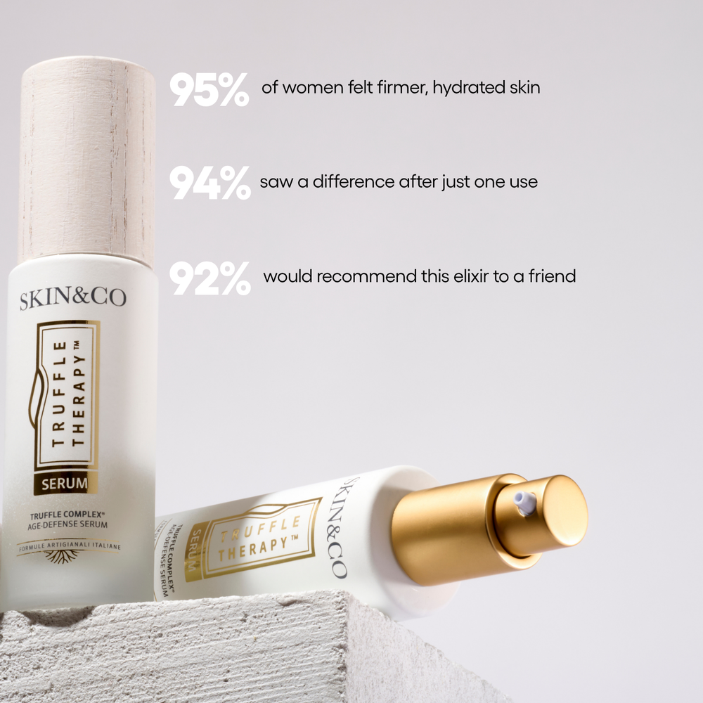 Truffle Therapy Age Defense Serum | Antiaging, Skin Elasticity Formula ...