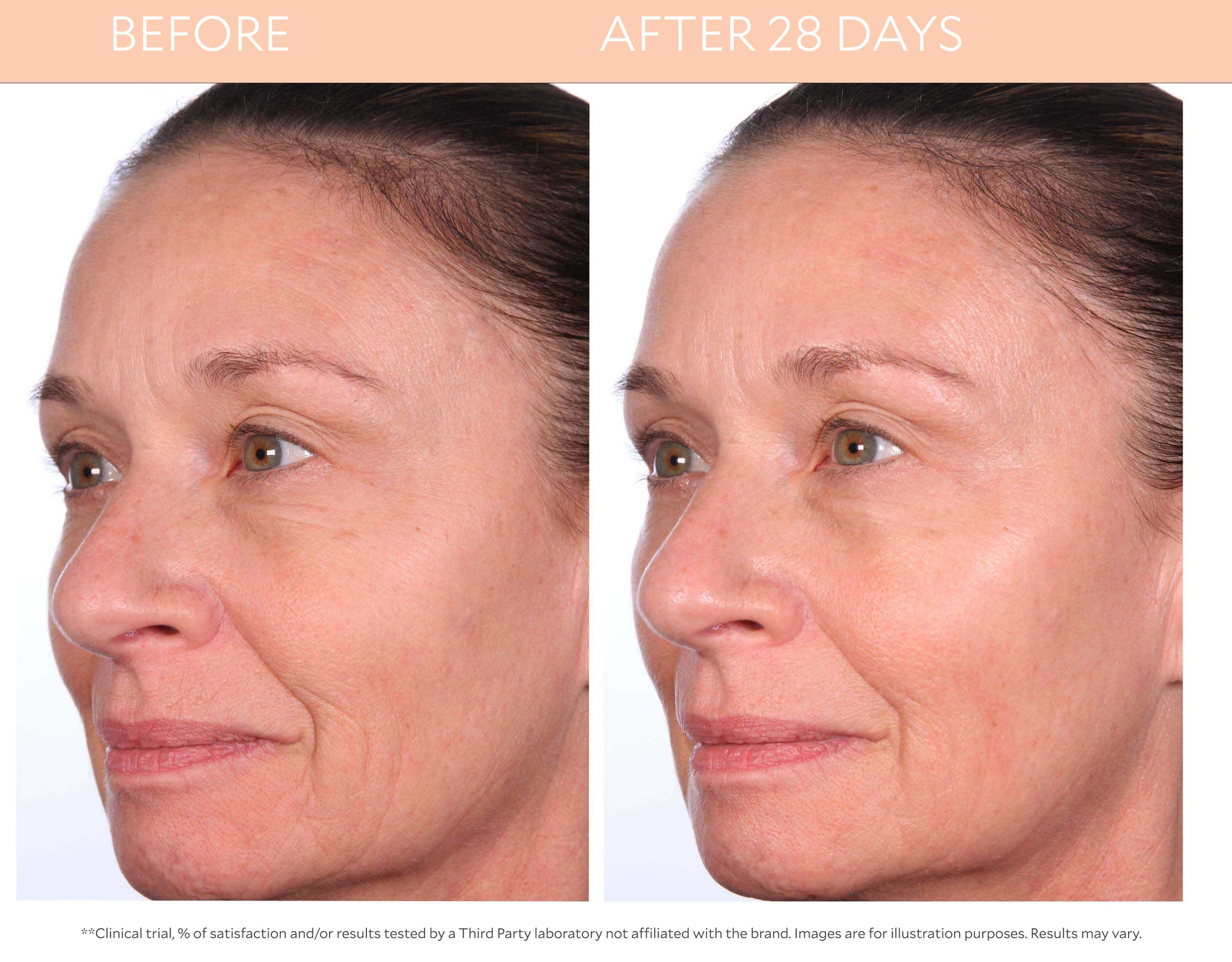 Truffle Therapy Age Defense Serum | Antiaging, Skin Elasticity Formula ...